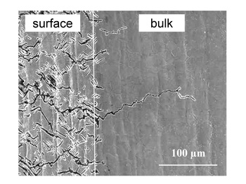 Causes Of Wear And Damage Of Plastic Mold