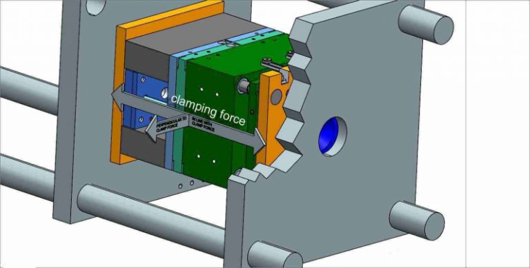Injection Molding Machine